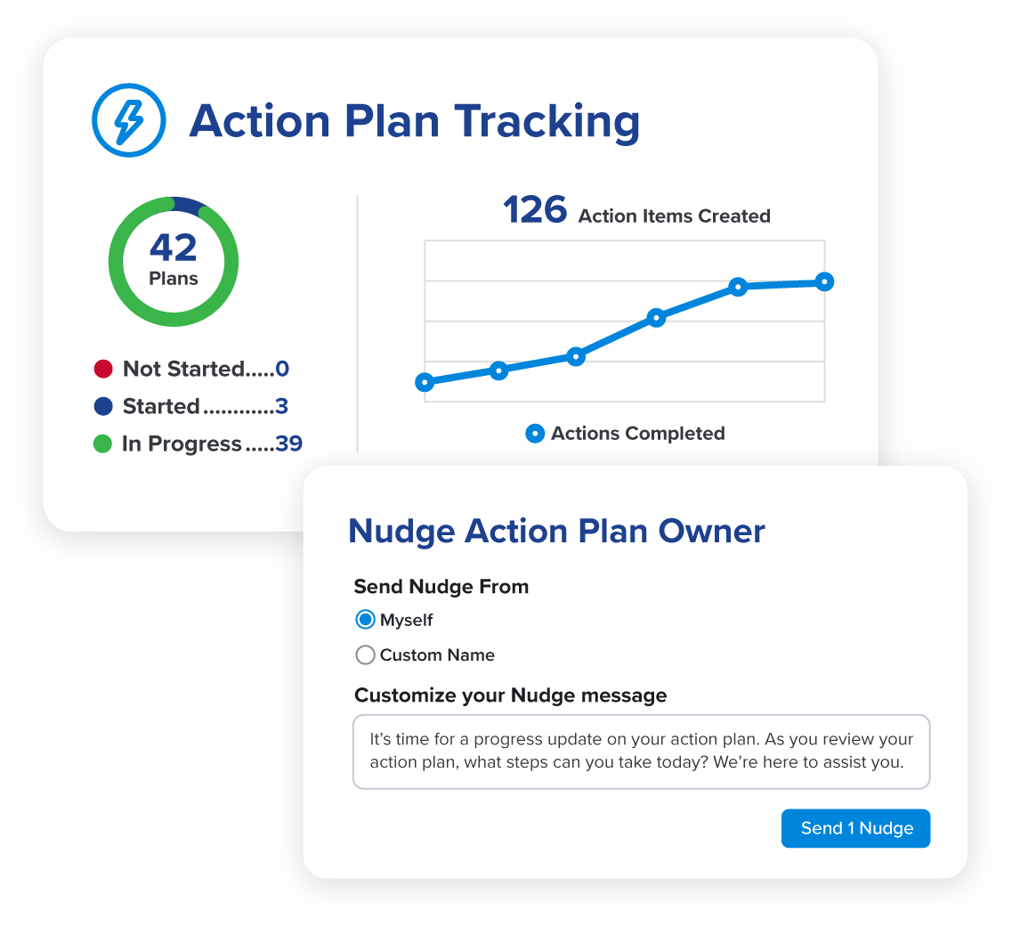 Engagement Survey Action Plan | Quantum Workplace