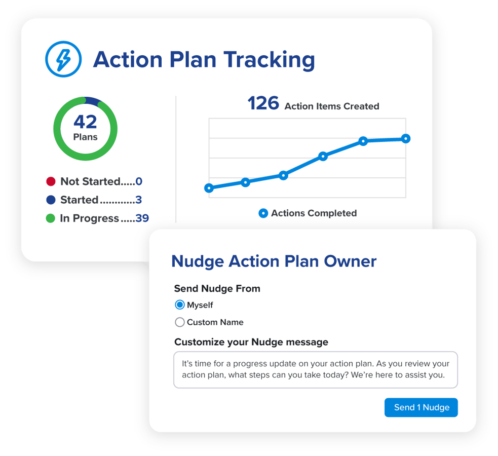 Engagement Survey Action Plan | Quantum Workplace