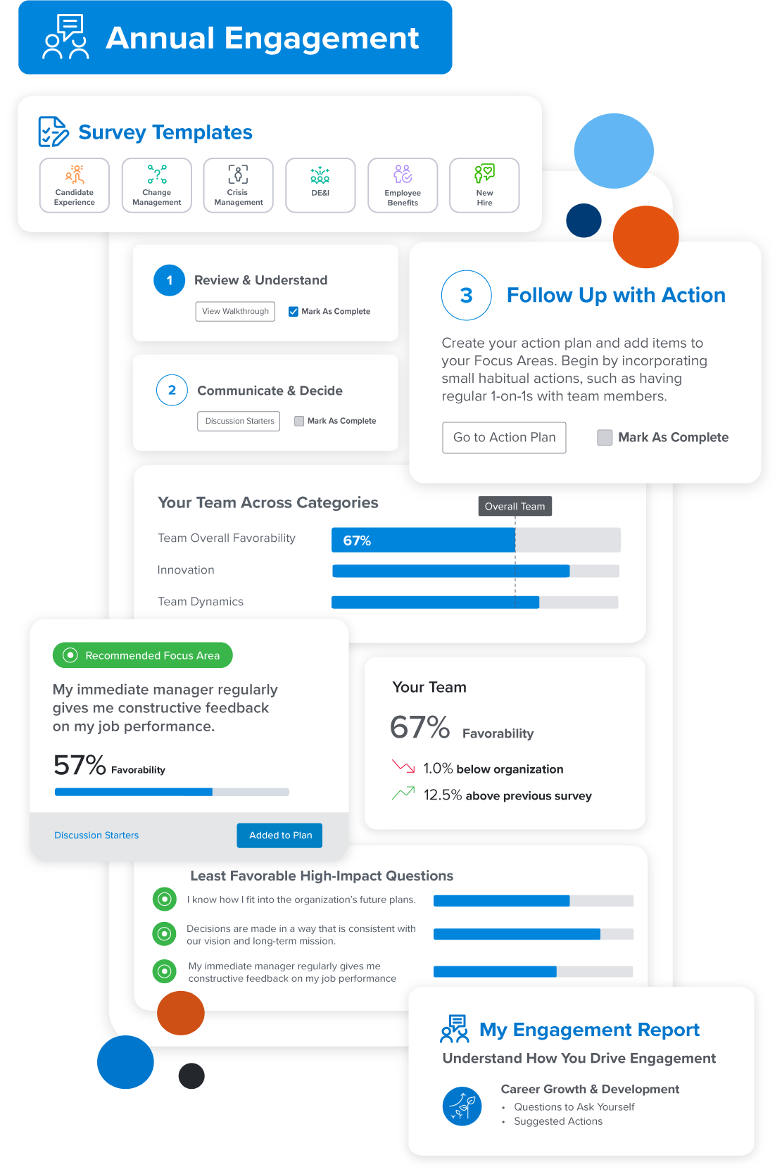 Employee Experience Platform | Quantum Workplace