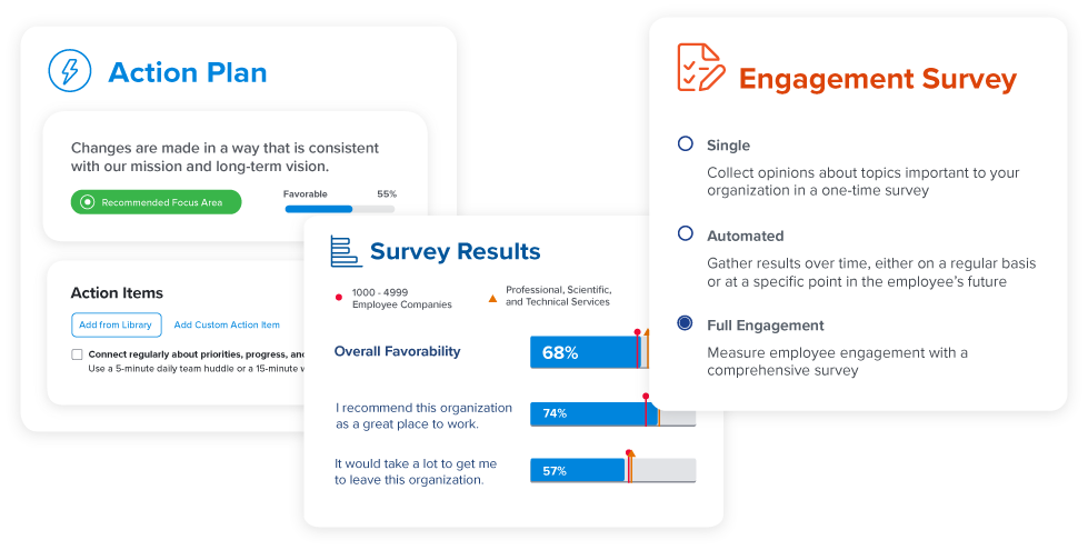 Employee Engagement Platform Demo | Quantum Workplace