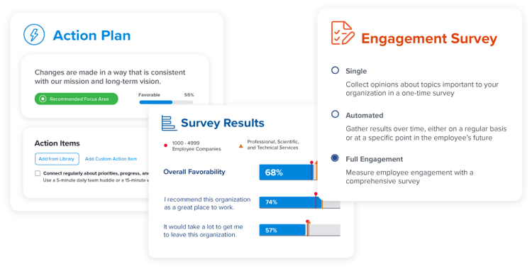 Demo Request | Quantum Workplace