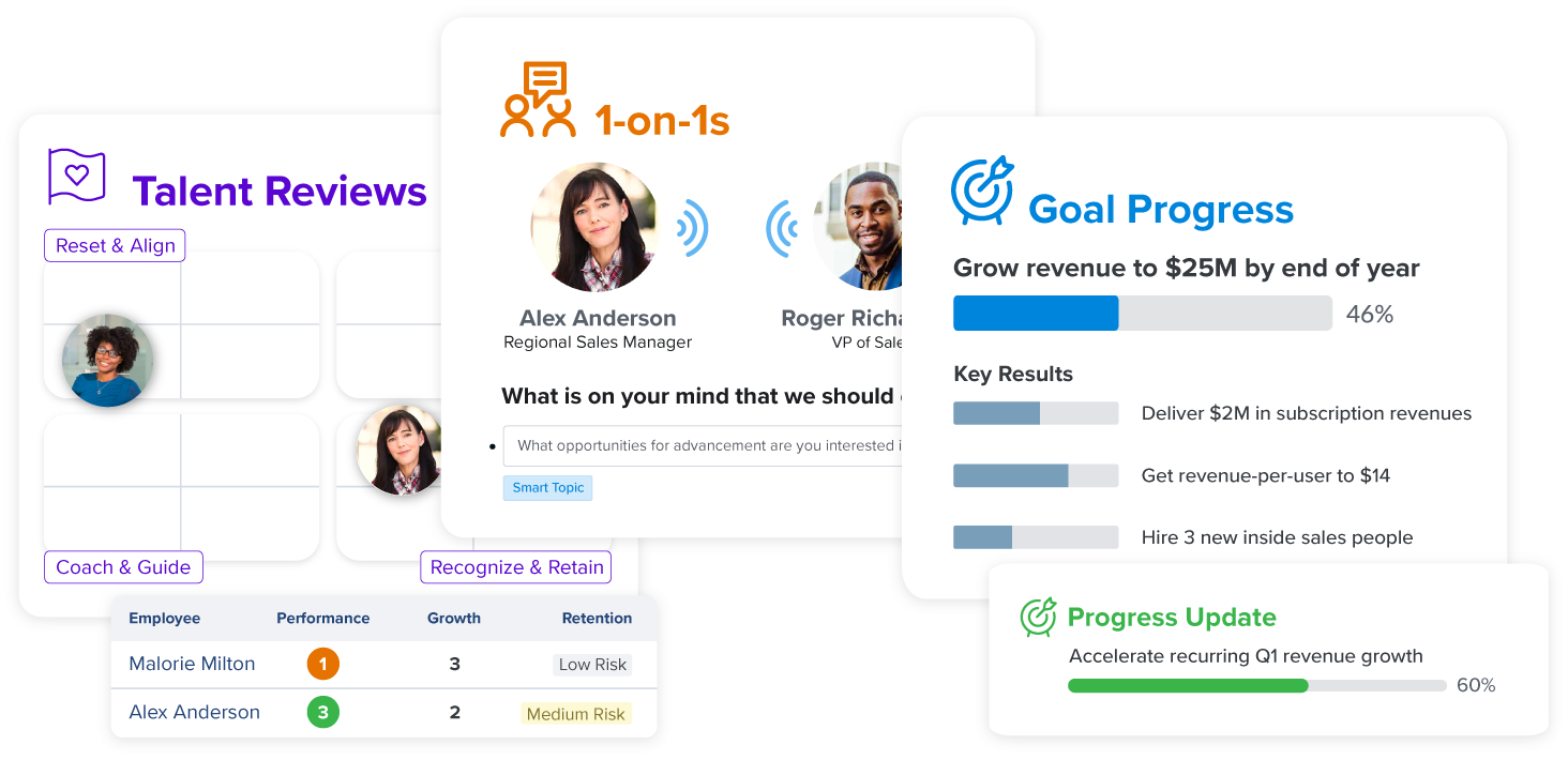 Performance Review Software Demo | Quantum Workplace