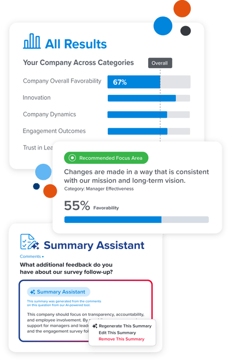 How to Measure & Analyze Employee Engagement & Transform Your Workplace