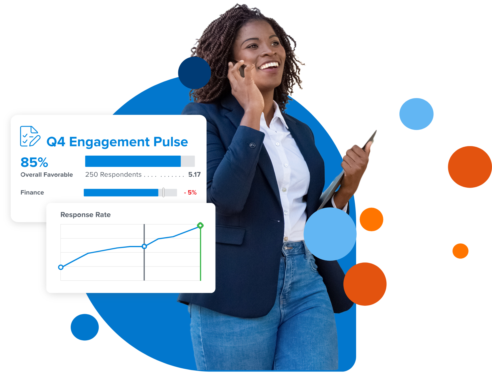 Employee Engagement Software | Quantum Workplace