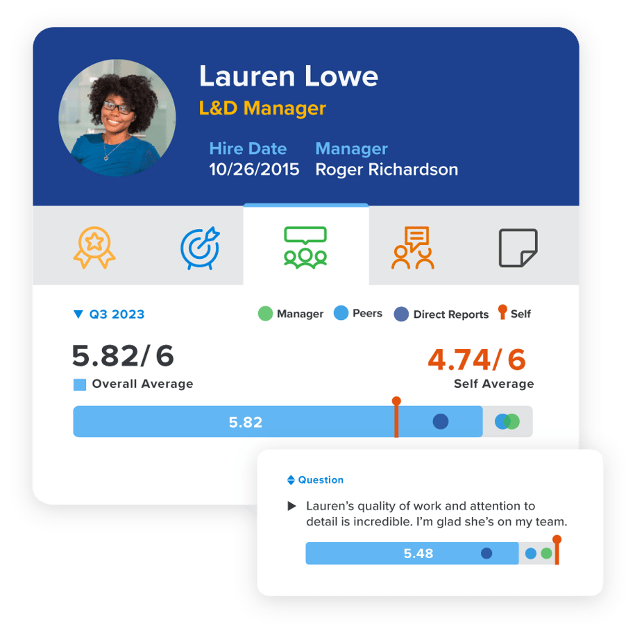 People Analytics | Quantum Workplace