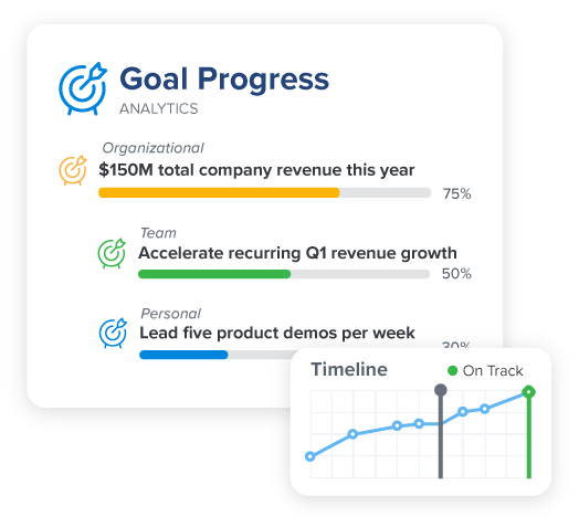 Employee Goal Management Software | Quantum Workplace