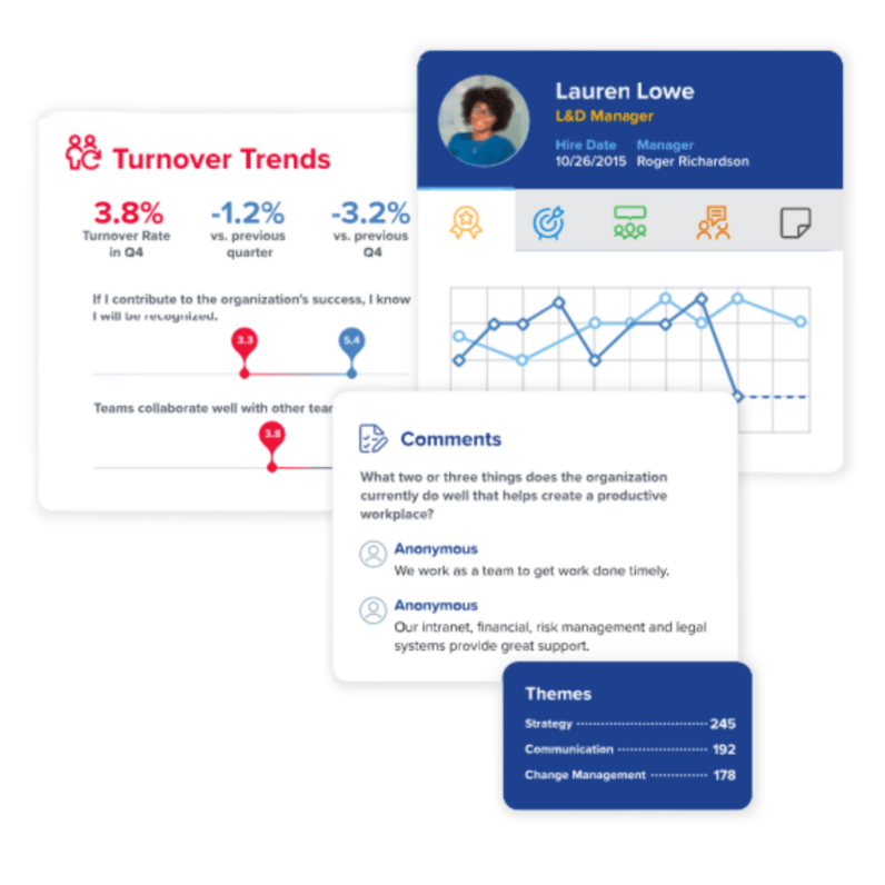 Demo Request | Quantum Workplace