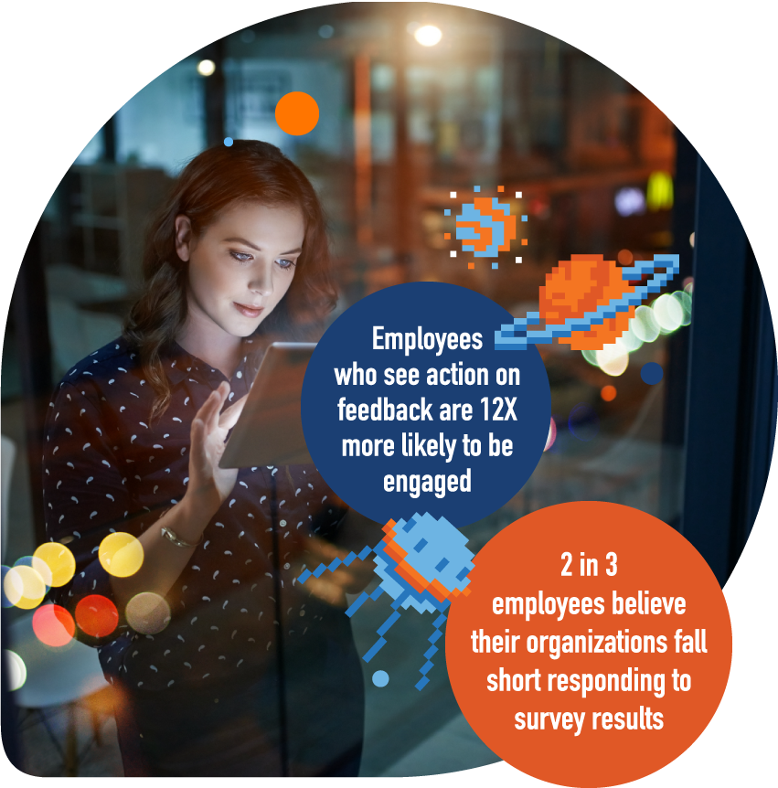 The AFTER Action Planning Framework | Quantum Workplace