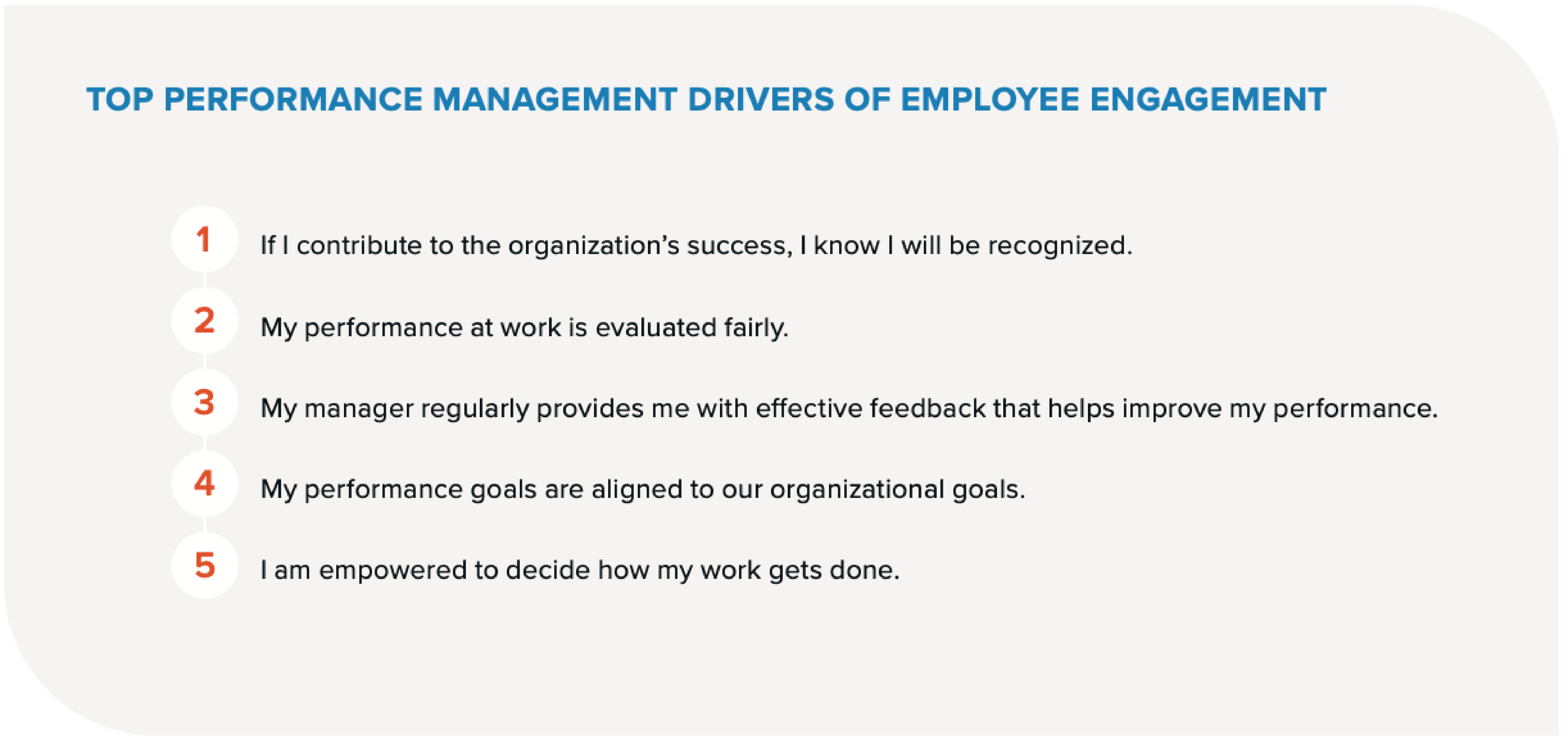 Employee Success: What It Is & How to Unlock it in Your Organization