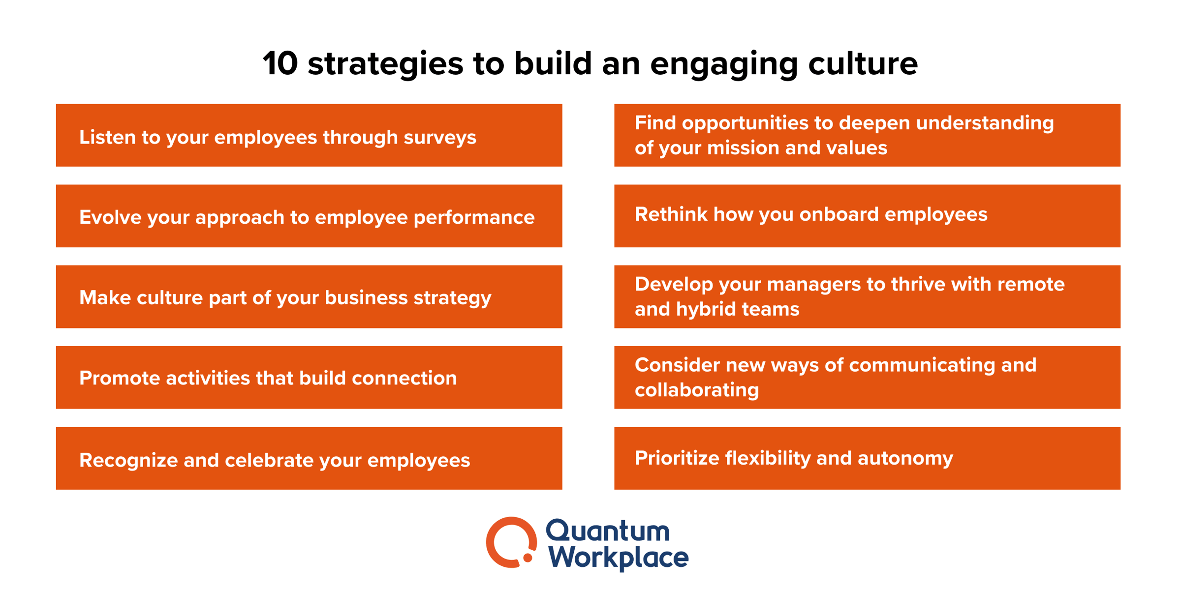 What is Organizational Culture? Understanding & Driving Strong Culture