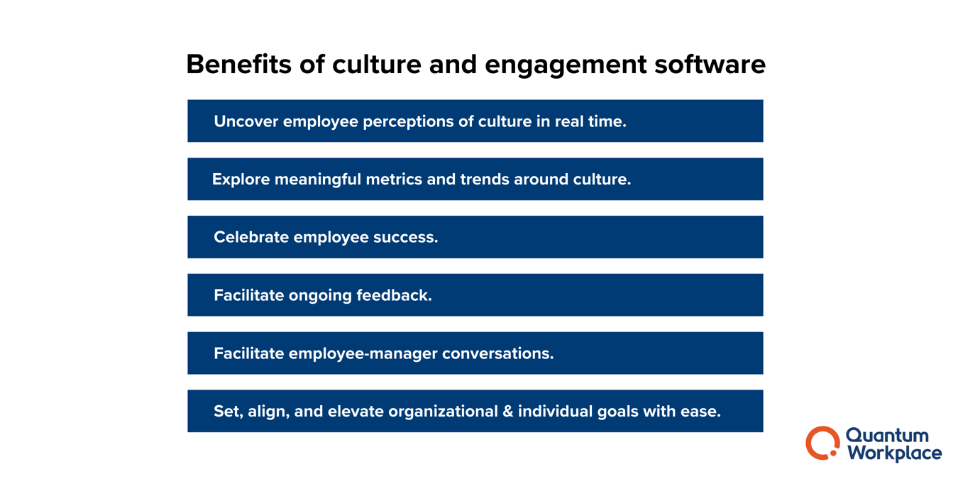 Creating a Culture of Engagement: 10 Research-Backed Strategies