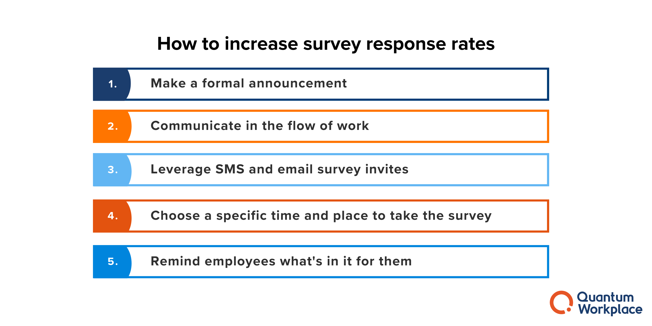 5 Ways to Boost Survey Response Rate & Increase Employee Survey ...