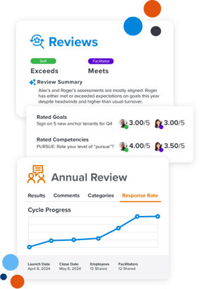 Performance Management Software | Quantum Workplace
