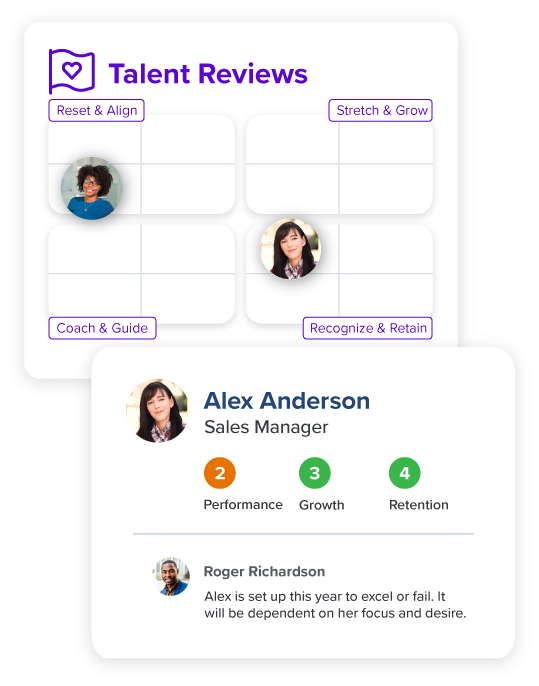 Best Performance Management System Software in 2025