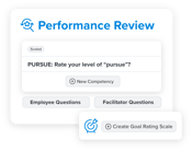 Secrets for Building High Performing Teams in Your Organization