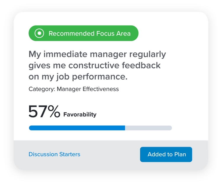 How to Design an Easy and Effective Employee Engagement Action Plan