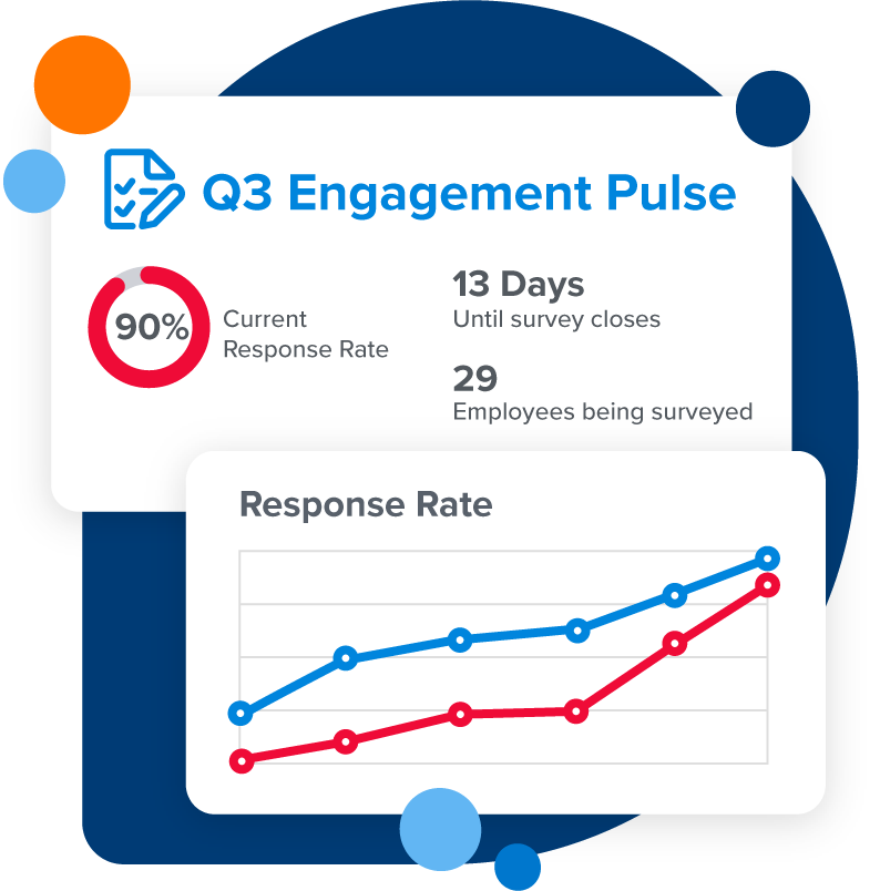 Pulse Survey Software | Quantum Workplace