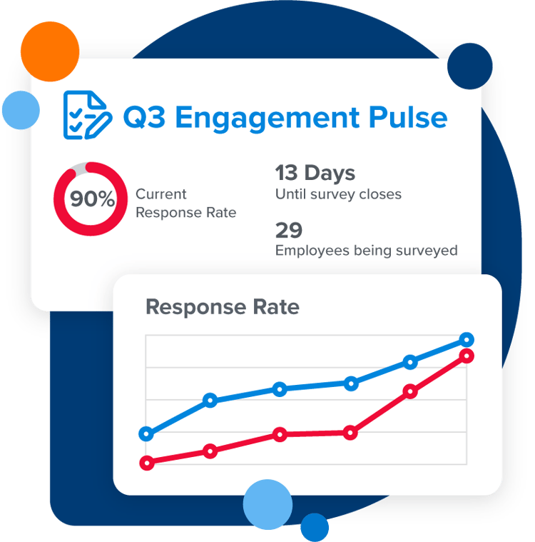 Pulse Survey Software | Quantum Workplace