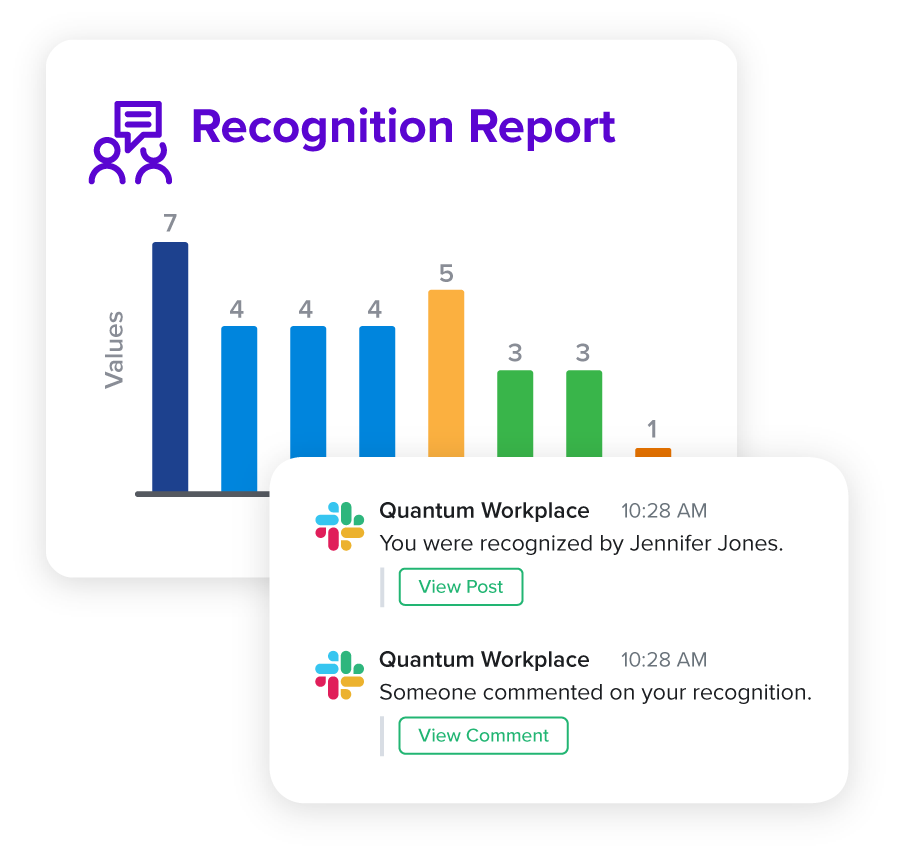 Employee Recognition Software | Quantum Workplace