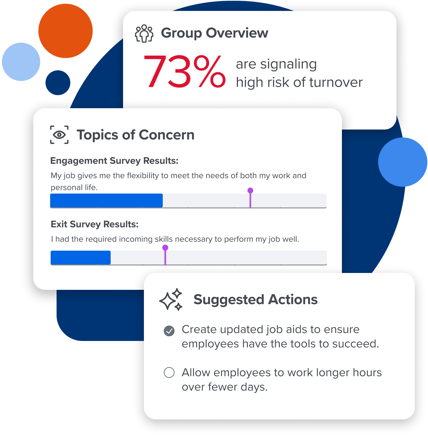 Employee Retention Software - Retention Radar | Quantum Workplace