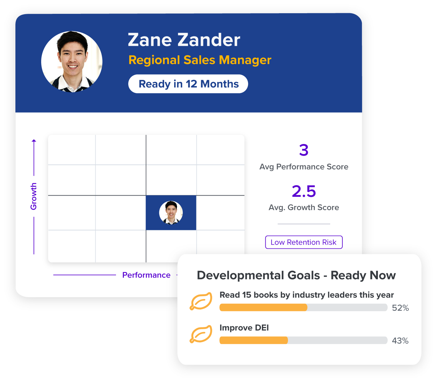 Succession Planning Tools | Quantum Workplace