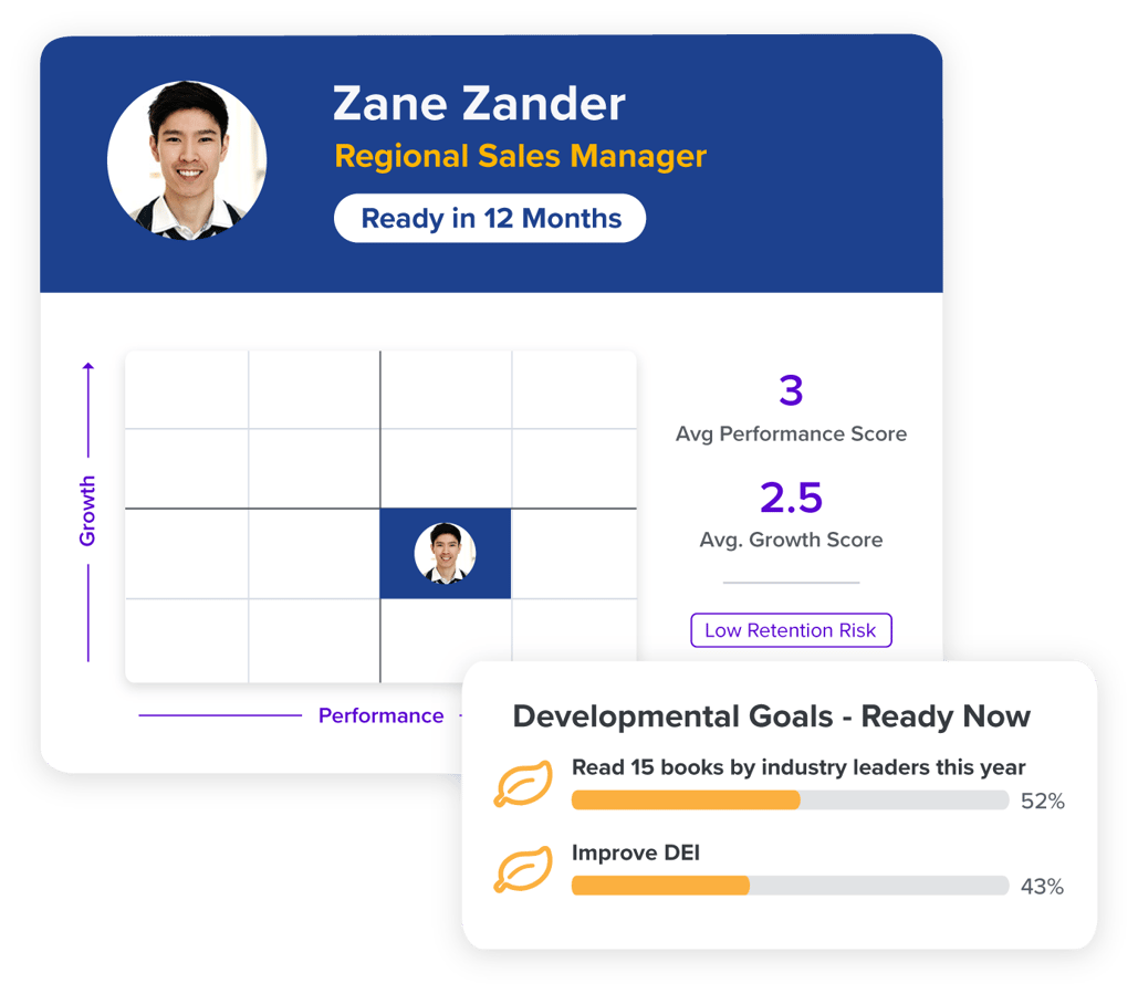 Succession Planning Tools | Quantum Workplace