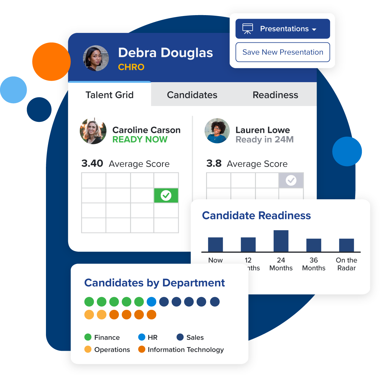 Succession Planning Tools | Quantum Workplace
