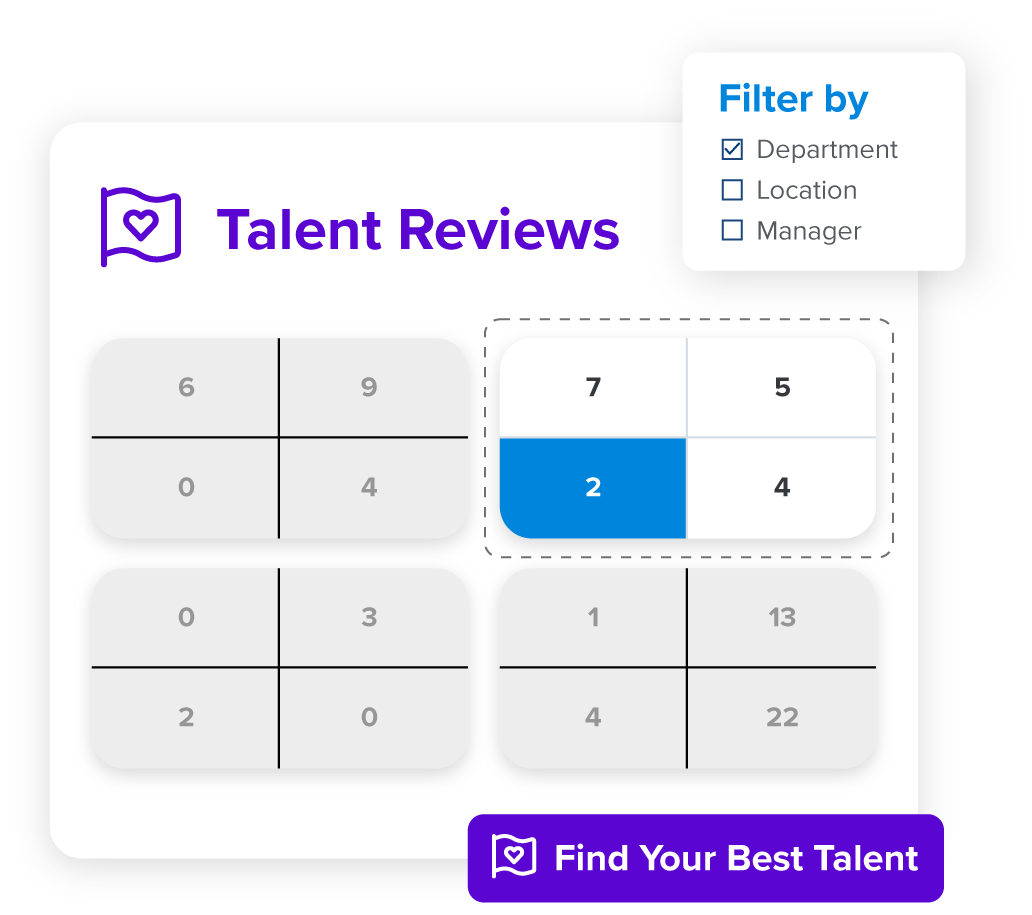 9 Box Talent Review Tools & Software | Quantum Workplace
