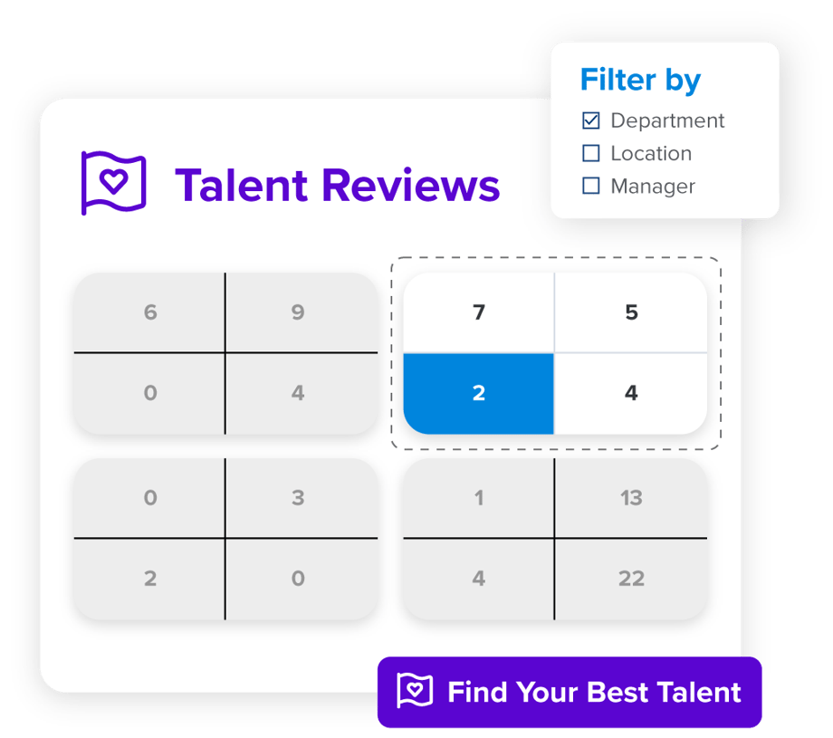 9 Box Talent Review Tools & Software | Quantum Workplace