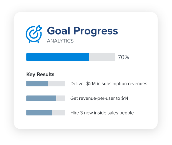 Employee Feedback Software | Quantum Workplace