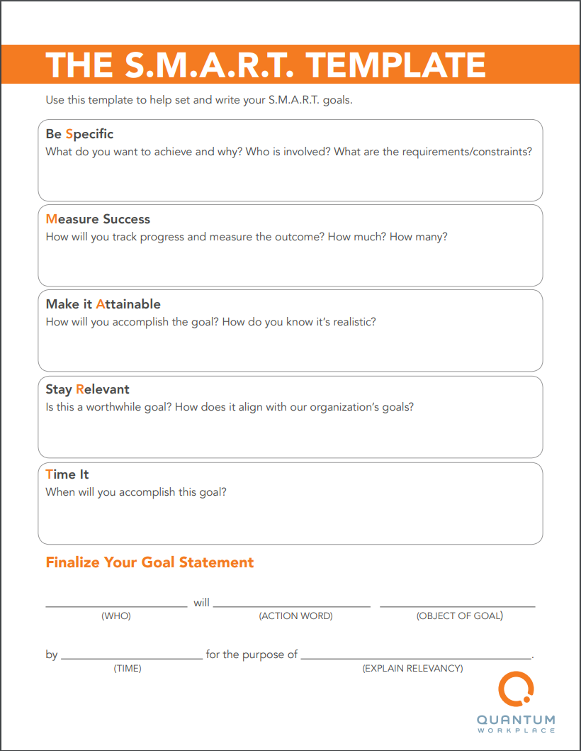 8 Tips to Improve Productivity With SMART Goal Setting