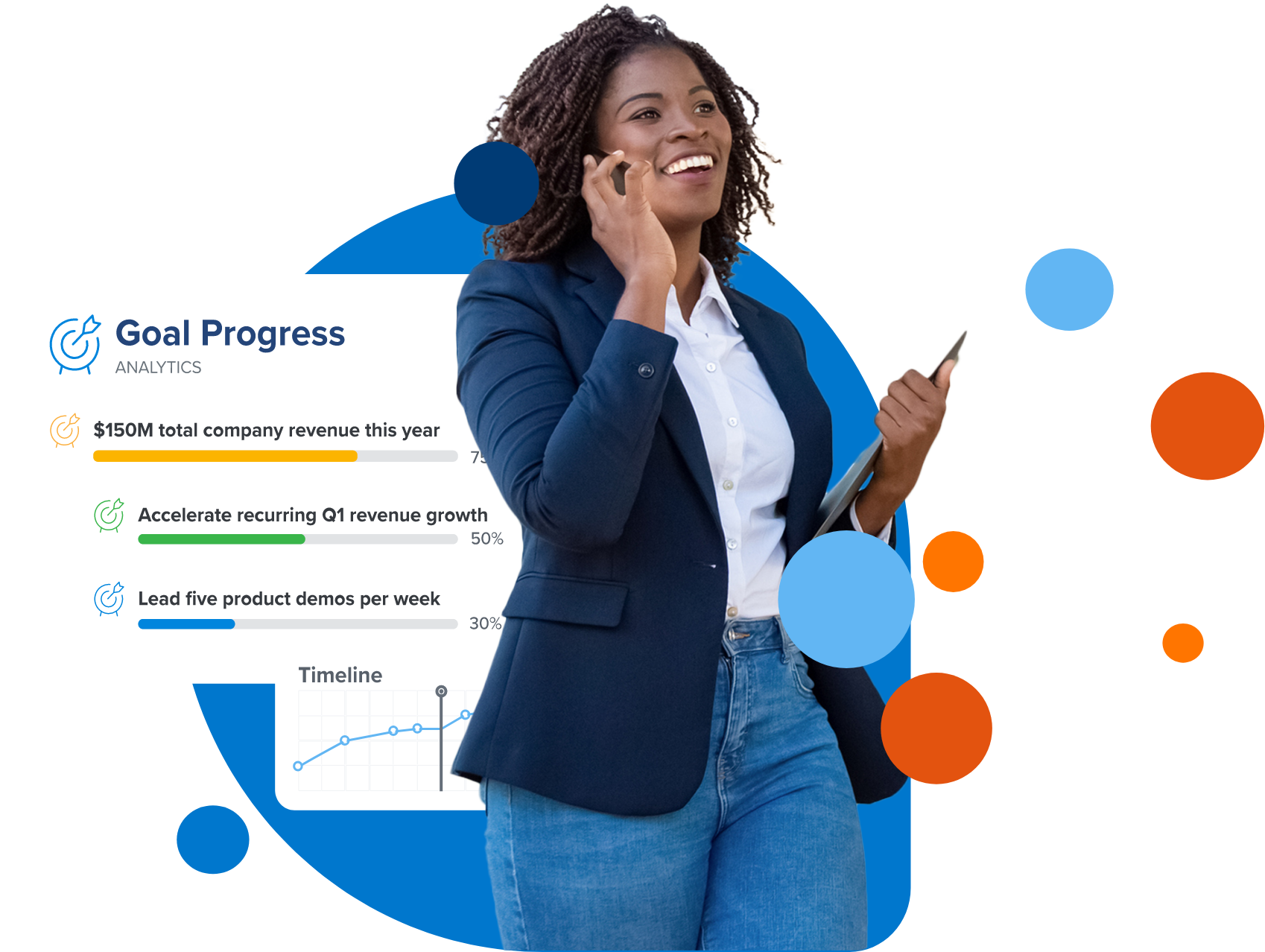 Performance Management Software | Quantum Workplace