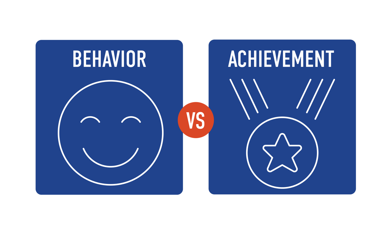 The Importance of Employee Recognition: Statistics and Research