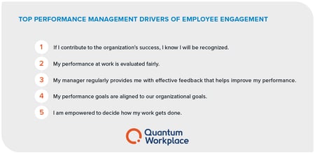 Effective Performance Management Best Practices Backed by Research