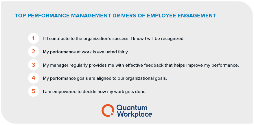 Effective Performance Management Best Practices Backed by Research