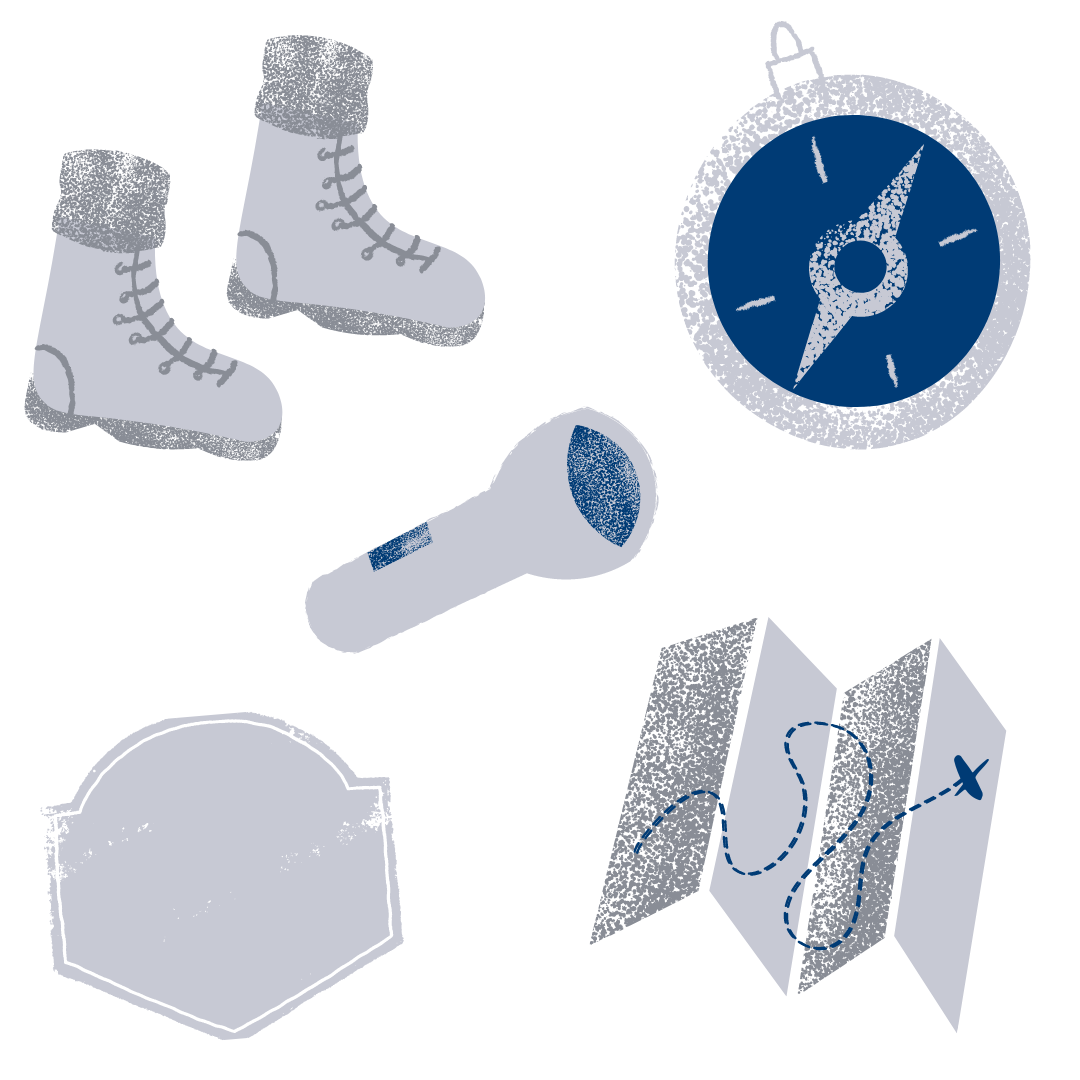 Find Your Fit | Performance Management Frameworks