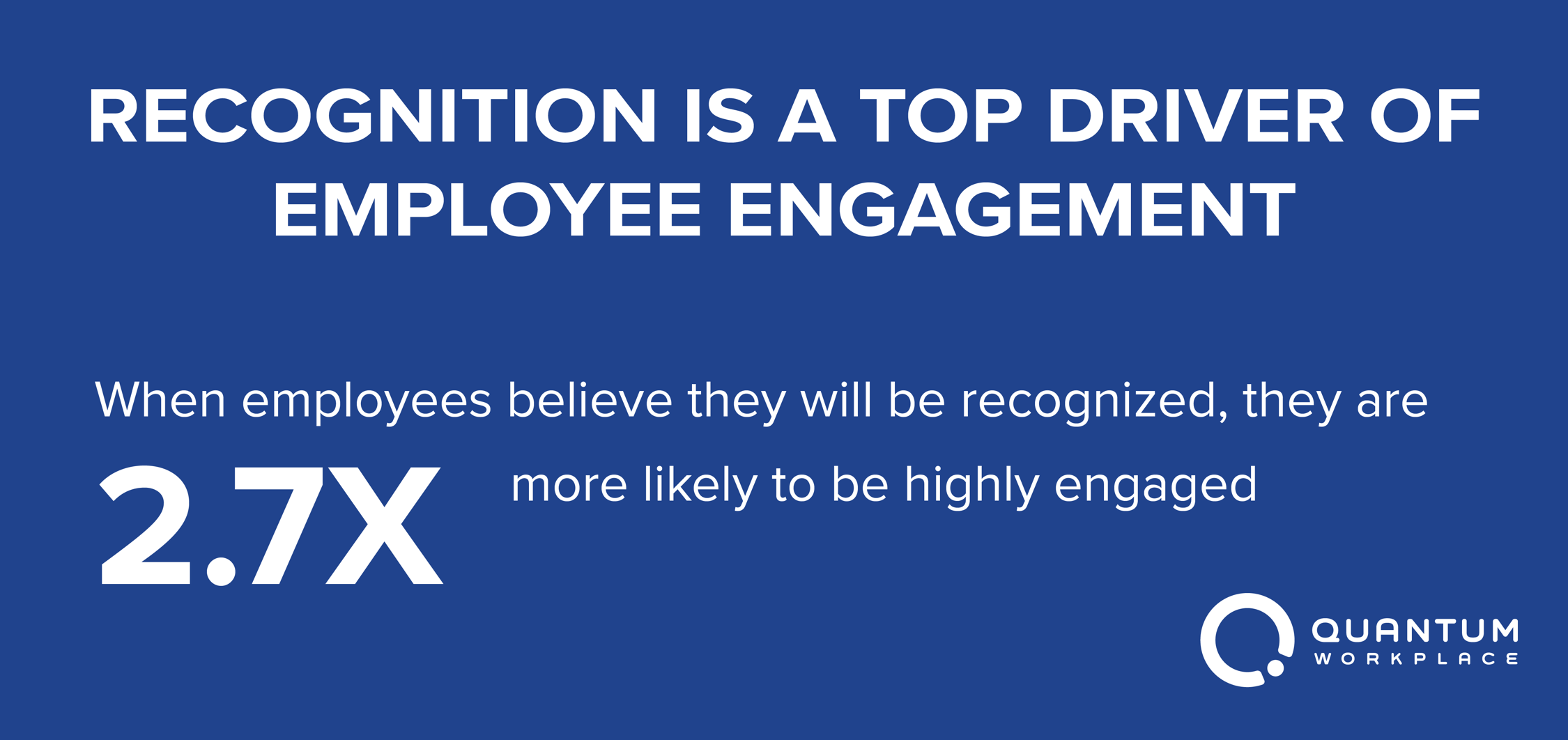 The Importance of Employee Recognition: Statistics and Research