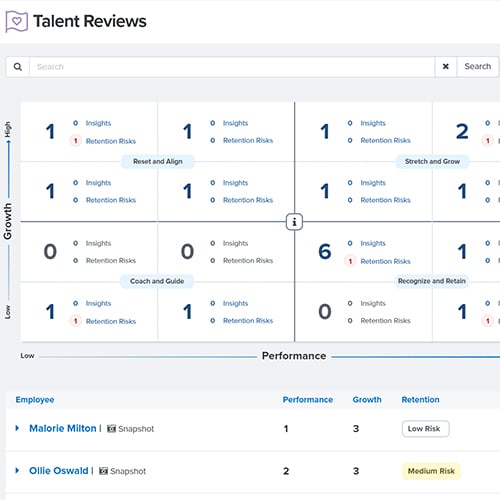 Talent Review Tools | Quantum Workplace