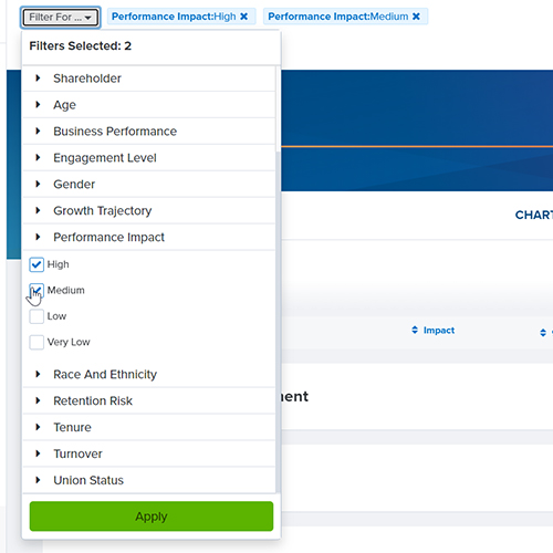 Build High Performing Teams | Quantum Workplace