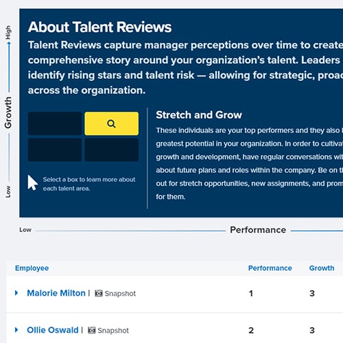 Identify & Develop Top Talent | Quantum Workplace